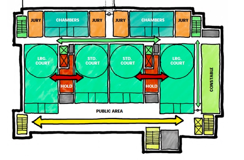 Courthouse proposal includes second justice court | Serving Minden ...