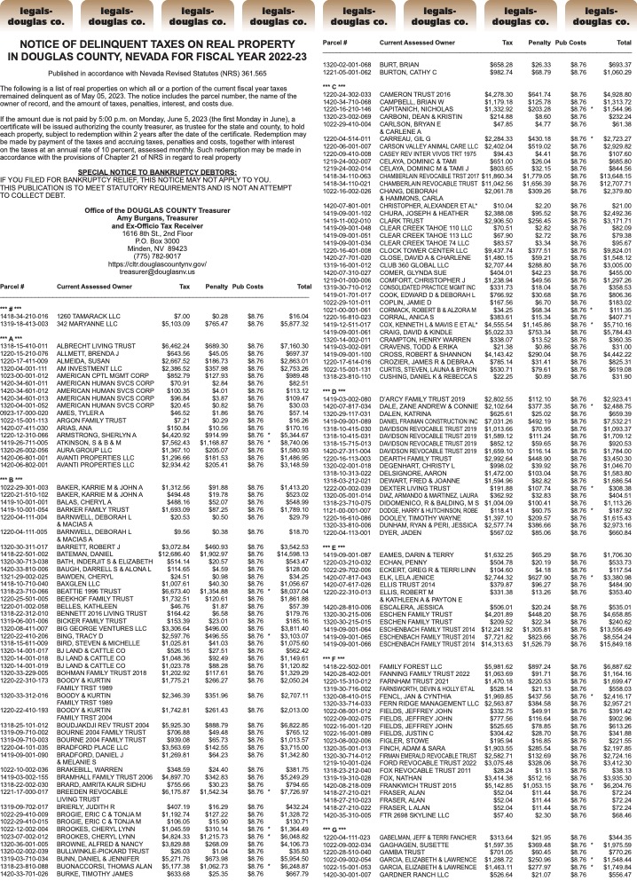 Douglas County legal - 33539 | Serving Minden-Gardnerville and Carson Valley