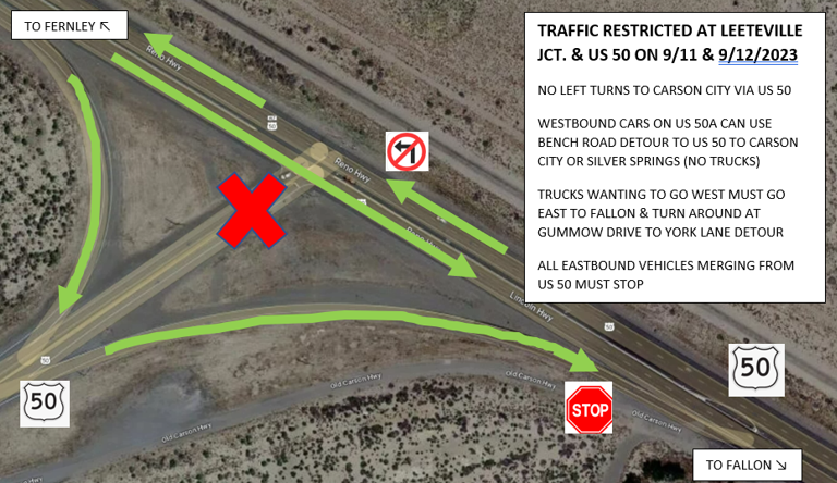 Turn closures next week at U.S. 50 Junction west of Fallon as highway ...