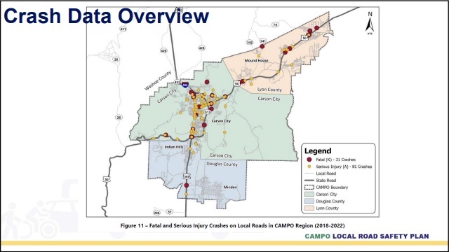 Carson area road safety plan gets review | Carson City’s Trusted News ...