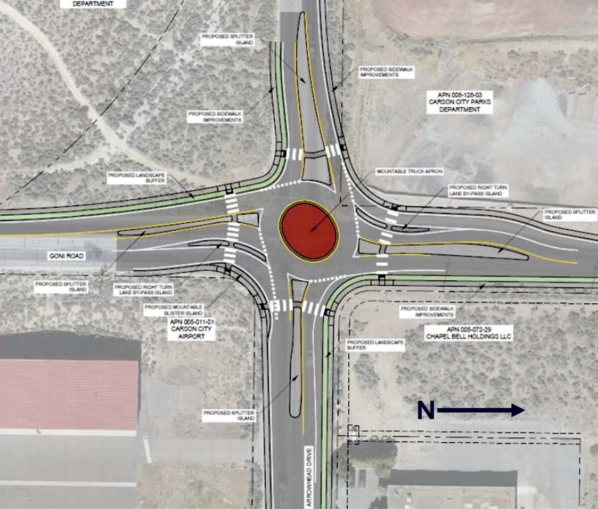 Transportation commission to consider Goni Road roundabout | Carson ...
