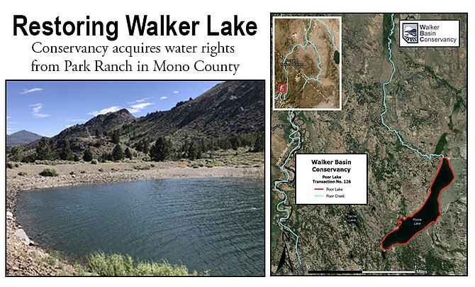 Conservancy acquires first Walker River rights in California | Serving ...