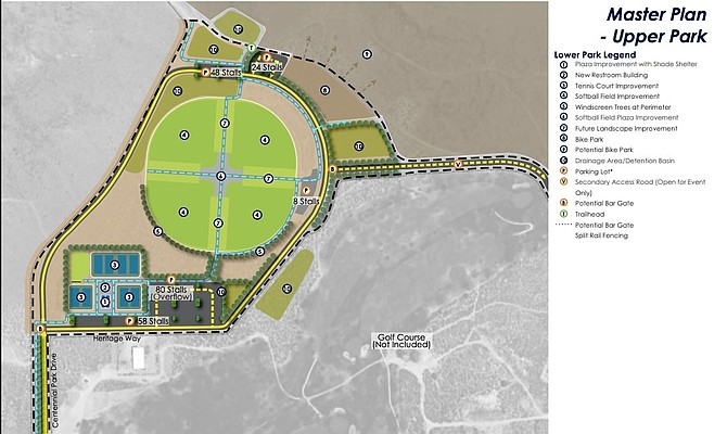 Centennial master plan with bike park under consideration | Carson City ...