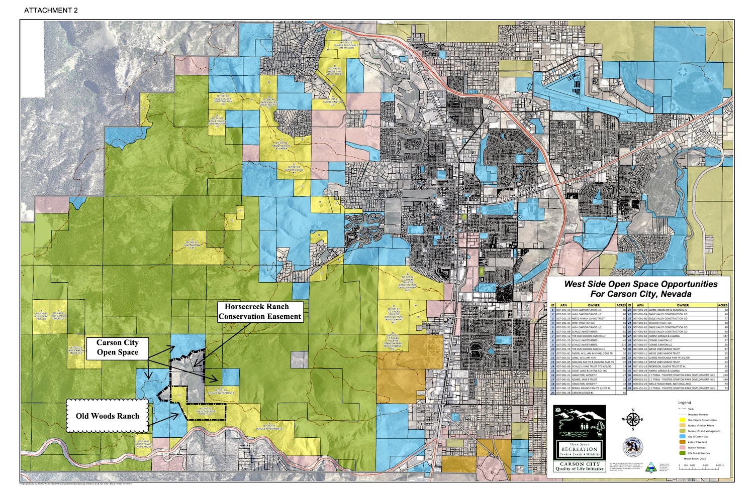 Open Space panel next up for Centennial Park plan | Carson City’s ...