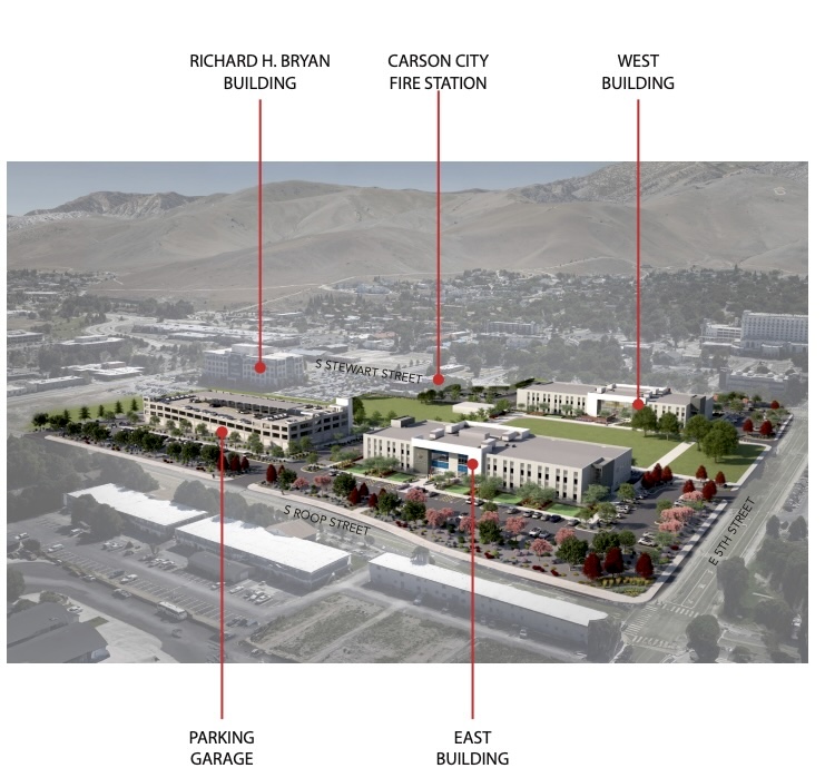 State office project groundbreaking planned for March | Carson City’s ...
